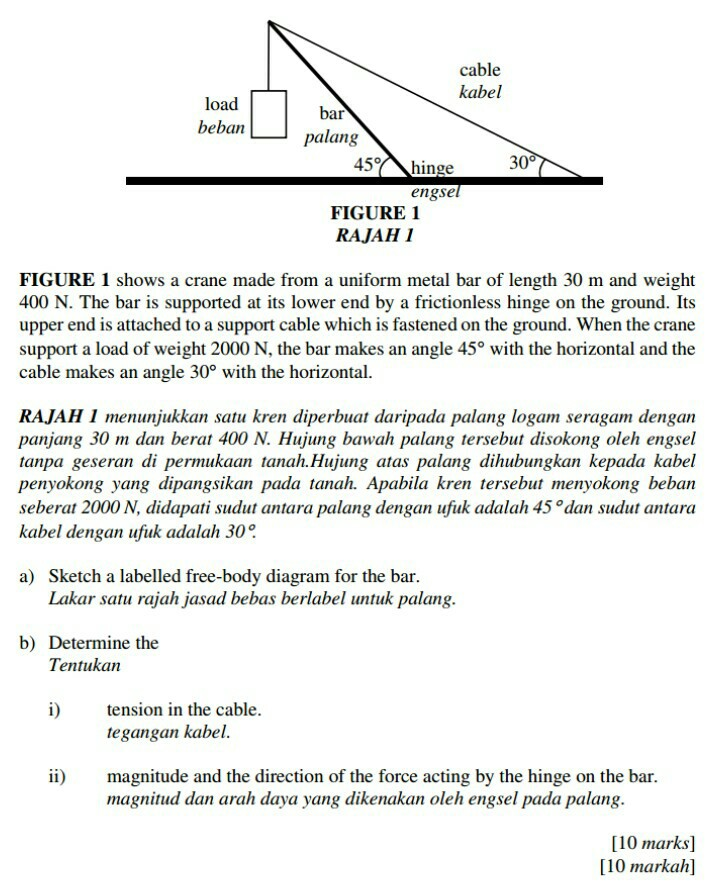 Solved load beban cable kabel bar palang 45° hinge 30° | Chegg.com