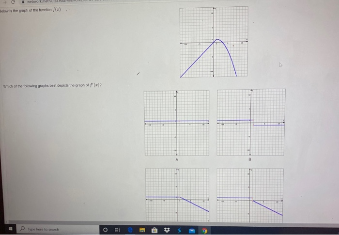 Solved webwork mathuts Below is the graph of the function | Chegg.com