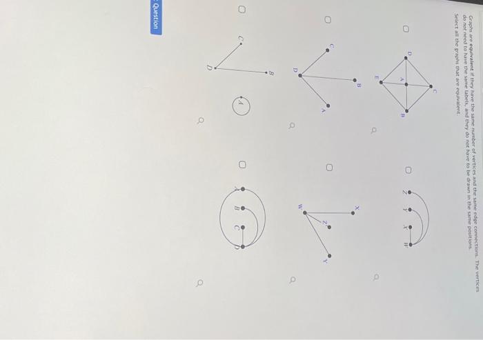 Solved Graphs Are Equivalent If They Have The Same Number Of