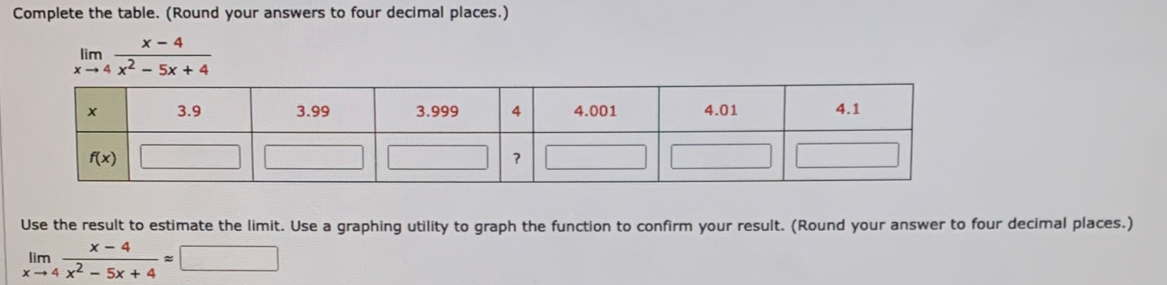Solved Complete the table. (Round your answers to four | Chegg.com