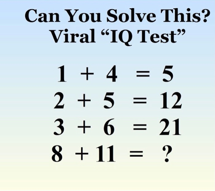 Solved Can You Solve This? Viral "IQ Test” 1 + 4 2 + 5 3 + 6 | Chegg.com