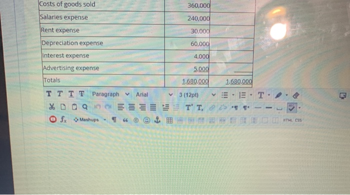 Solved The adjusted trial balance for Jackson Corp at | Chegg.com