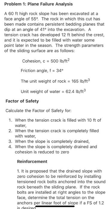 Problem 1: Plane Failure Analysis A 60 ft high rock | Chegg.com