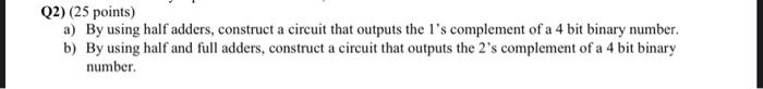 Solved Q2) (25 points) a) By using half adders, construct a | Chegg.com
