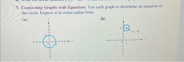 Solved 7 Connecting Graphs With Equations Use Each Graph To