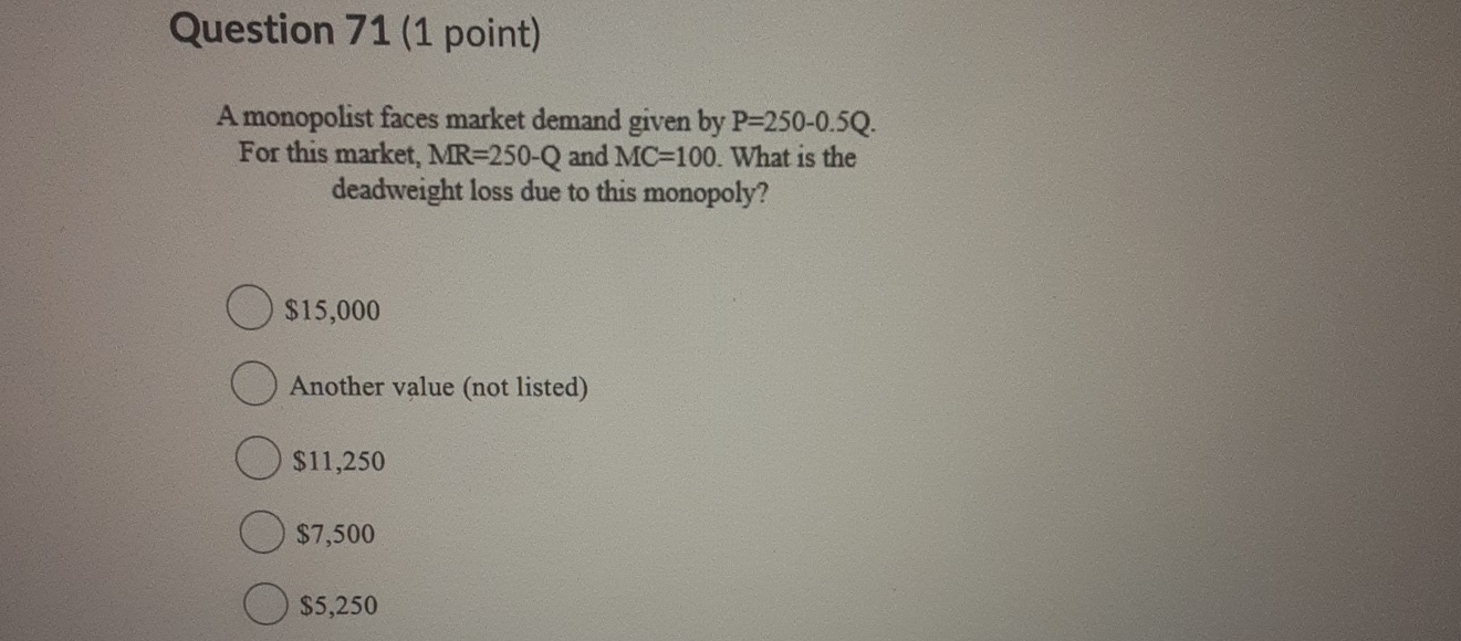 Solved Question 71 (1 ﻿point)A monopolist faces market | Chegg.com
