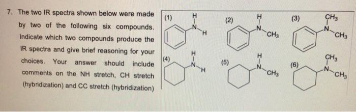 Solved (1) (2) (3) CH N CHE CH3 7. The two IR spectra shown | Chegg.com