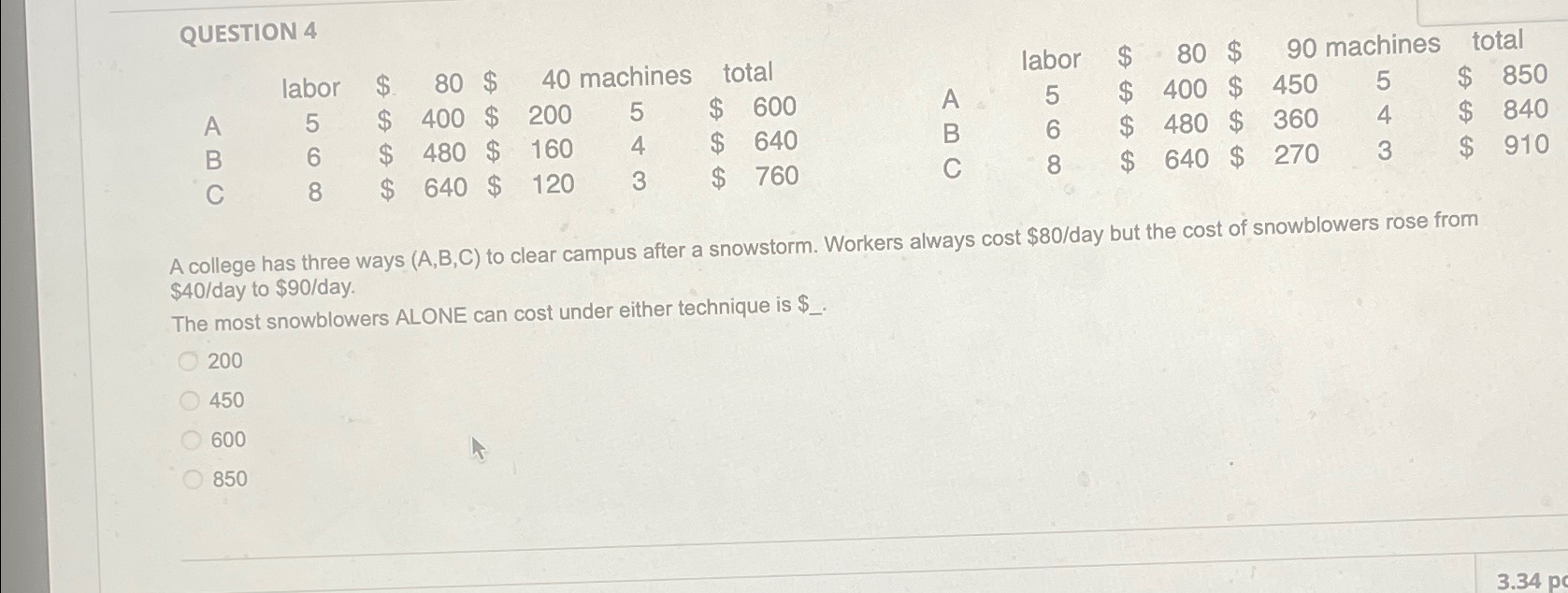 Solved QUESTION 4\table[[,labor,$,80,$,40 | Chegg.com