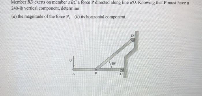 Solved Member Bd Exerts On Member Abc A Force P Directed