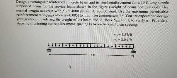 Solved Design a rectangular reinforced concrete beam and its | Chegg.com