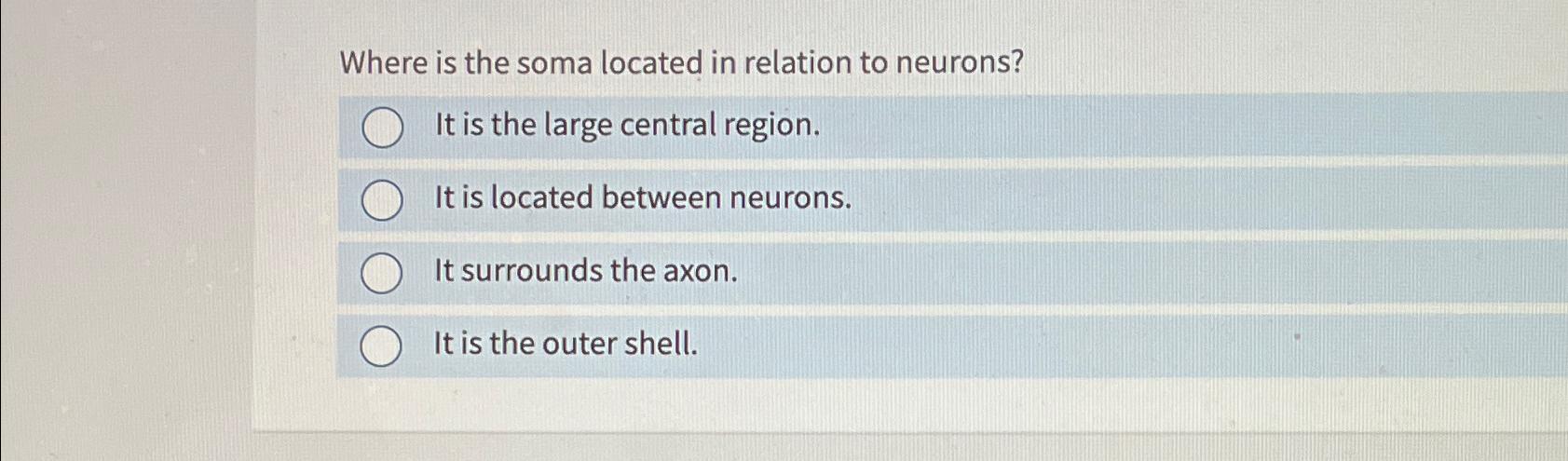 Solved Where is the soma located in relation to neurons?It | Chegg.com