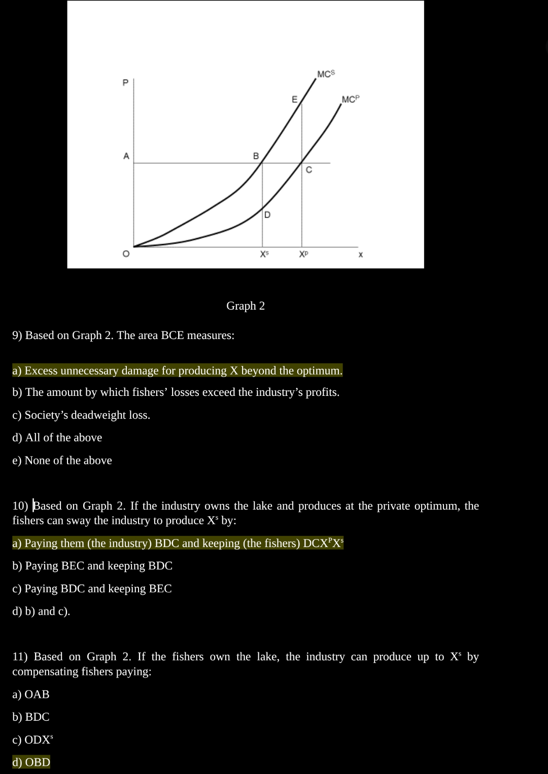 Solved Graph 2 9) Based on Graph 2. The area BCE measures: | Chegg.com