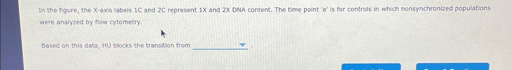 Solved In the figure, the x-axis labels 1C ﻿and 2C | Chegg.com