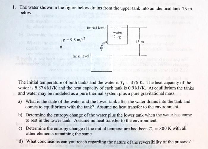 Solved 1. The water shown in the figure below drains from | Chegg.com