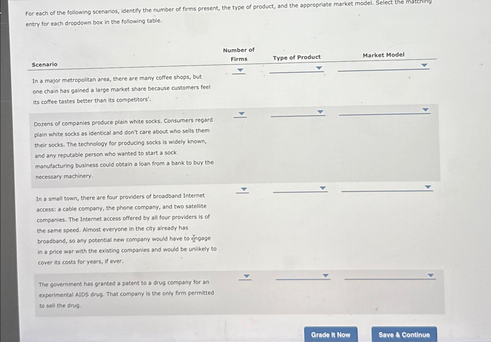 Solved For each of the following scenarios, identify the | Chegg.com