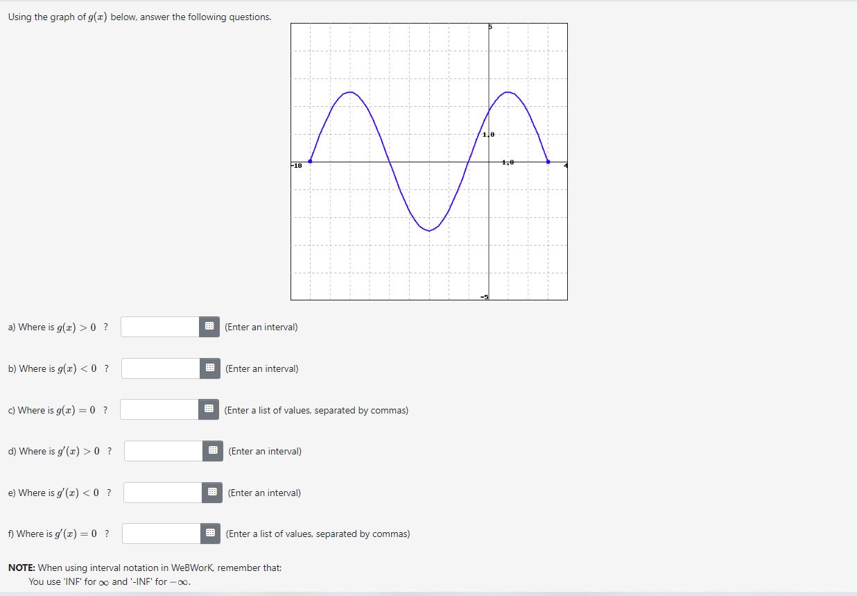 Solved Using the graph of g(x) ﻿below, answer the following | Chegg.com