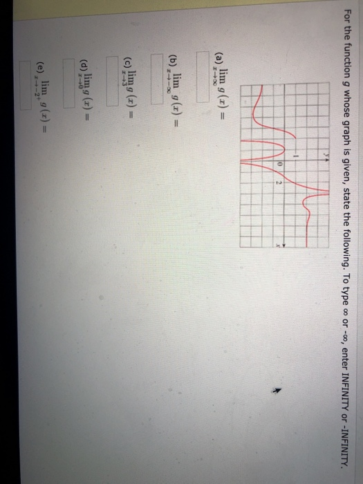 Solved For the function g whose graph is given, state the | Chegg.com