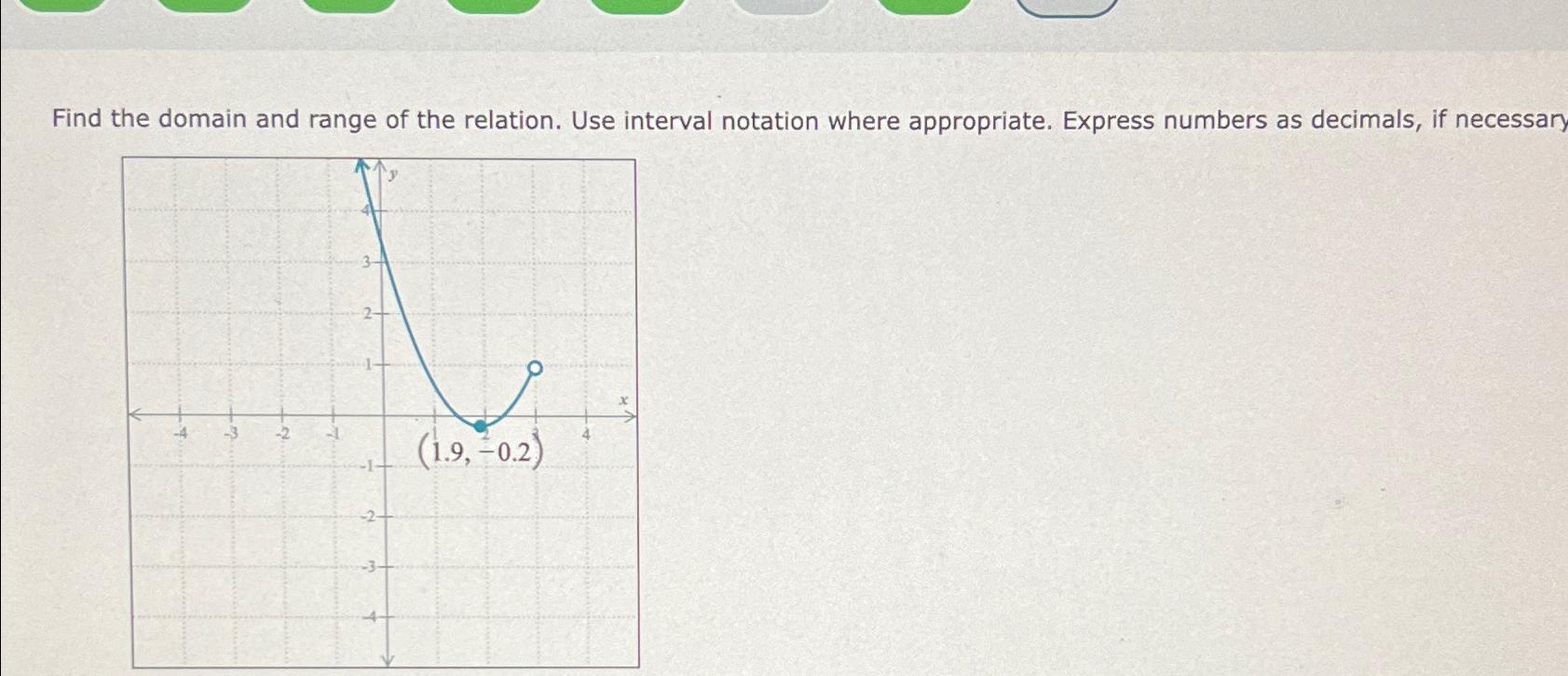Solved Find the domain and range of the relation. Use | Chegg.com