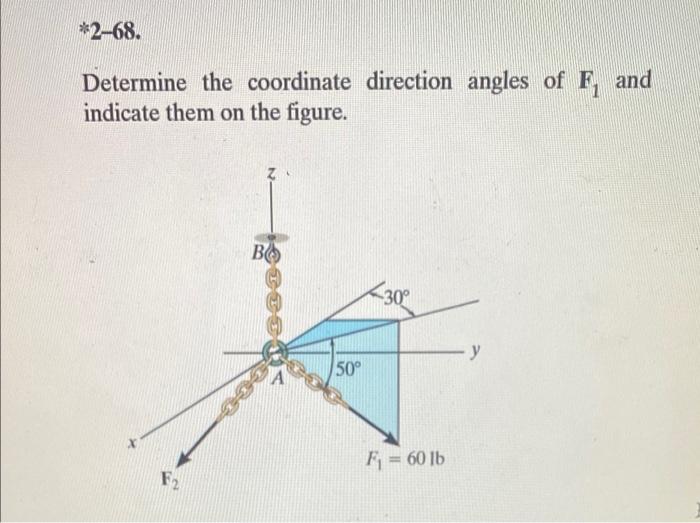 Solved *2-68. Determine the coordinate direction angles of | Chegg.com