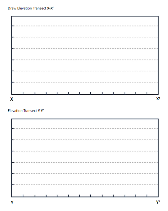 Solved Draw Elevation Transect x-x'Elevation Transect Y-Y' | Chegg.com