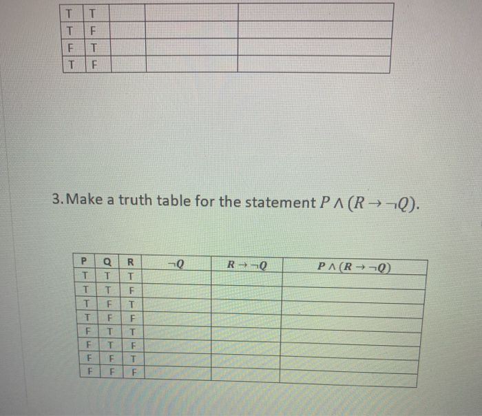 Solved Exercises: Make a truth table by filling the blanks. | Chegg.com