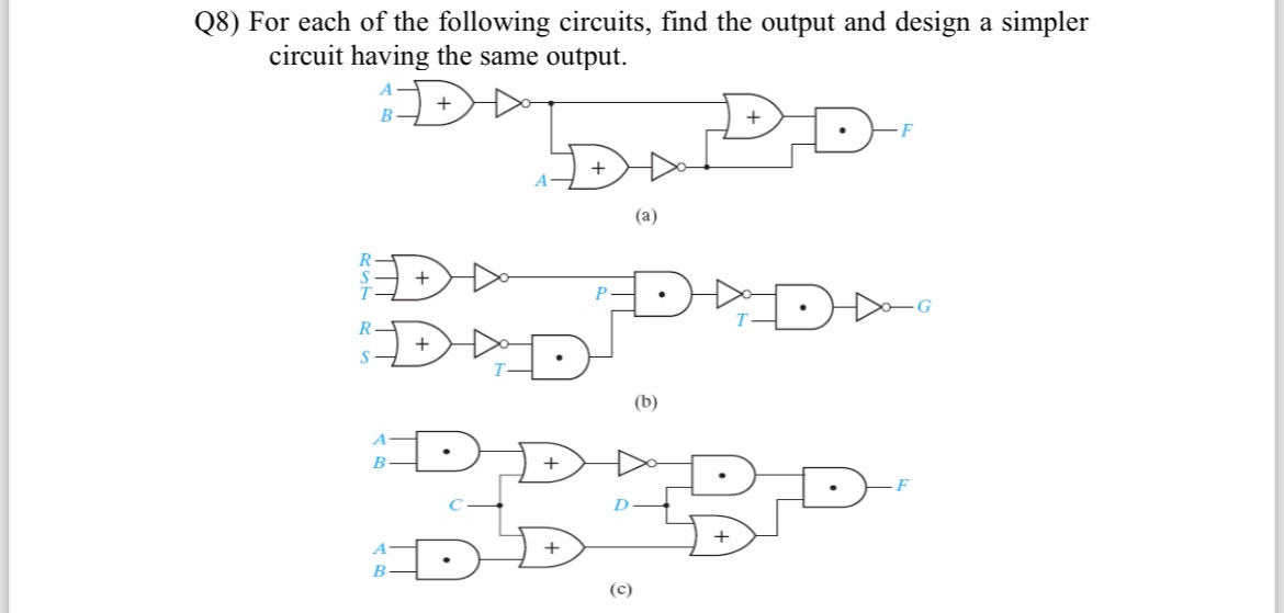 Solved Q8) ﻿For each of the following circuits, find the | Chegg.com