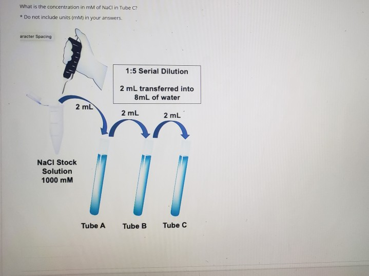 Solved what is the concentration in mM of Nacl in tube C? | Chegg.com