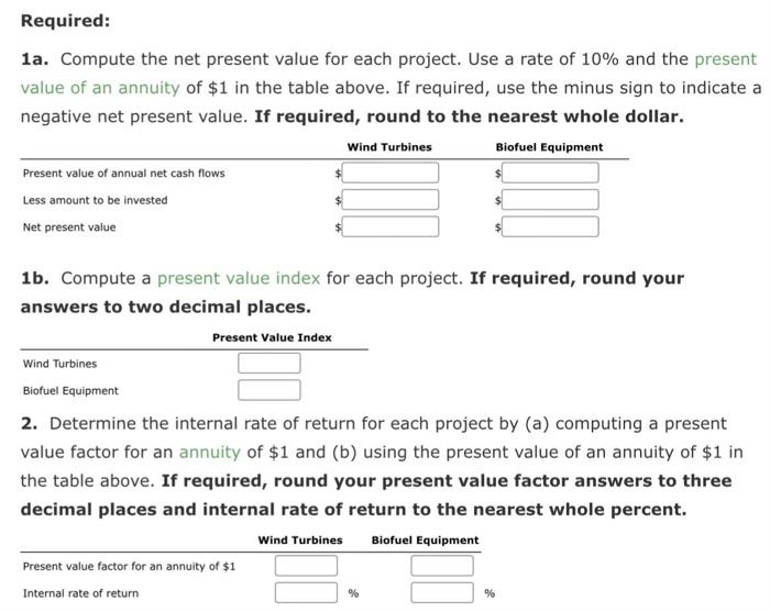 Solved Net Present Value Method, Internal Rate of Return | Chegg.com