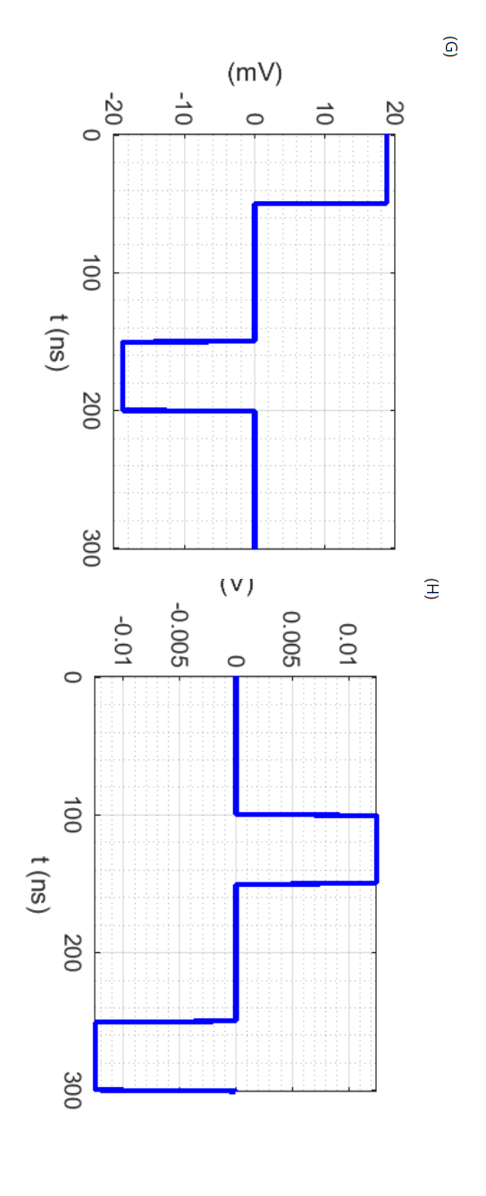 A pair of 10m long, lossless transmission lines in a | Chegg.com