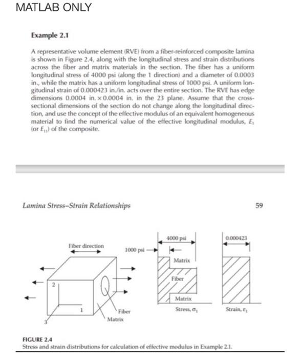 Solved Example 2.1 A representative volume element (RVE) | Chegg.com