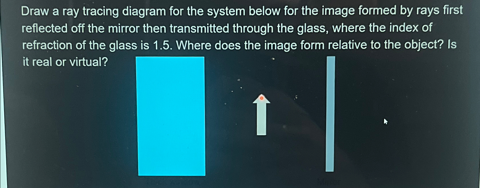 Solved Draw a ray tracing diagram for the system below for | Chegg.com