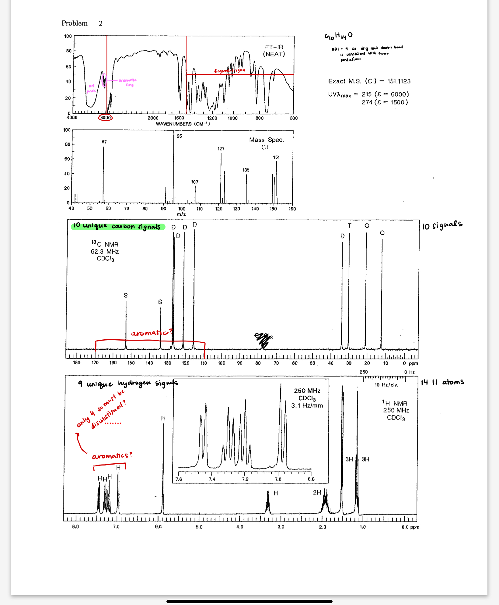 Solved need help determining molecular formula The m+ ﻿peak | Chegg.com