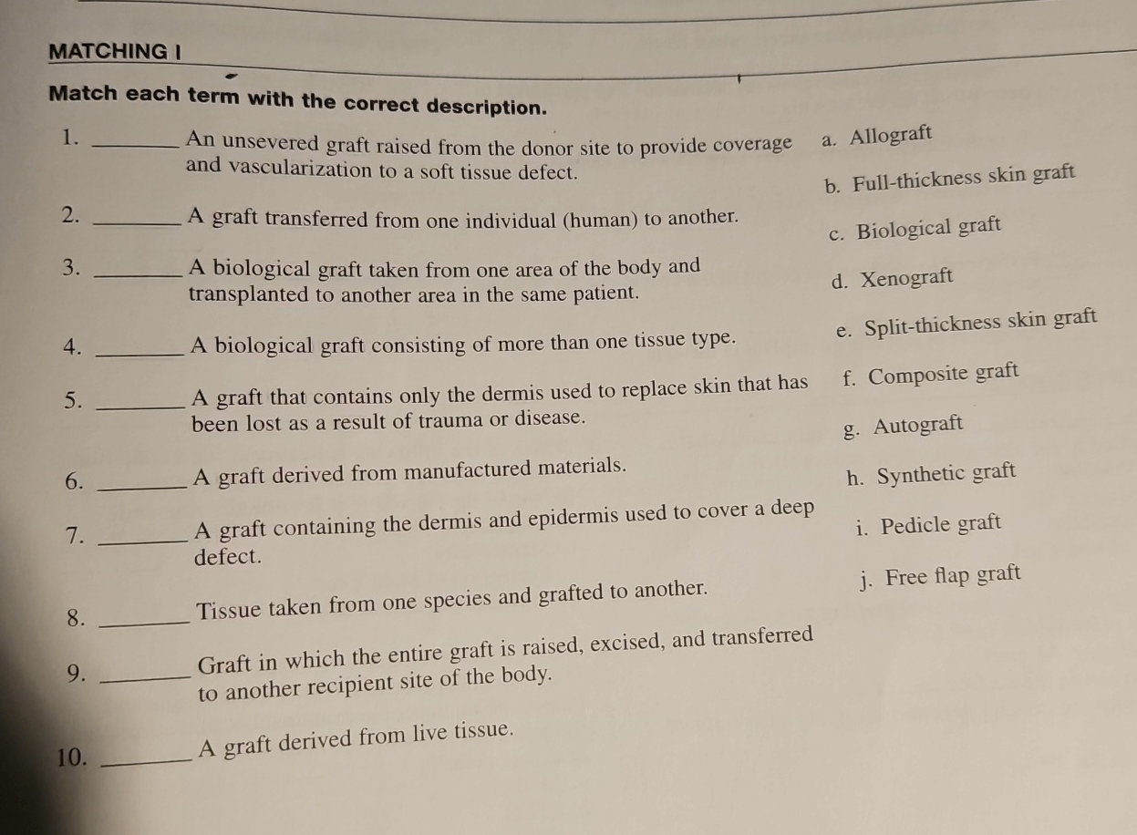 Solved MATCHING IMatch each term with the correct | Chegg.com