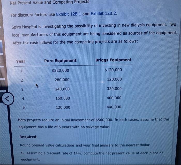 Solved Net Present Value and Competing Projects For discount | Chegg.com
