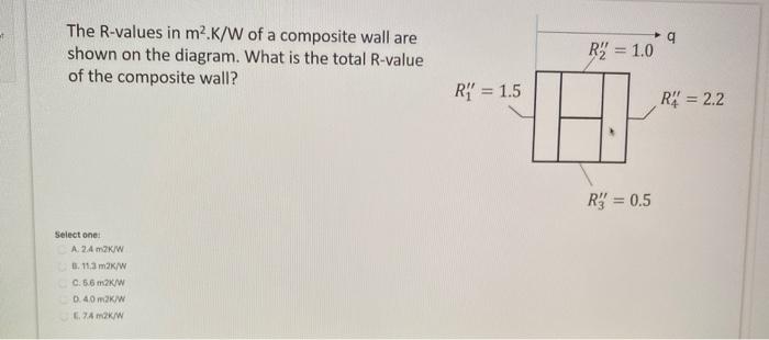 Solved q The R-values in m2K/W of a composite wall are shown | Chegg.com