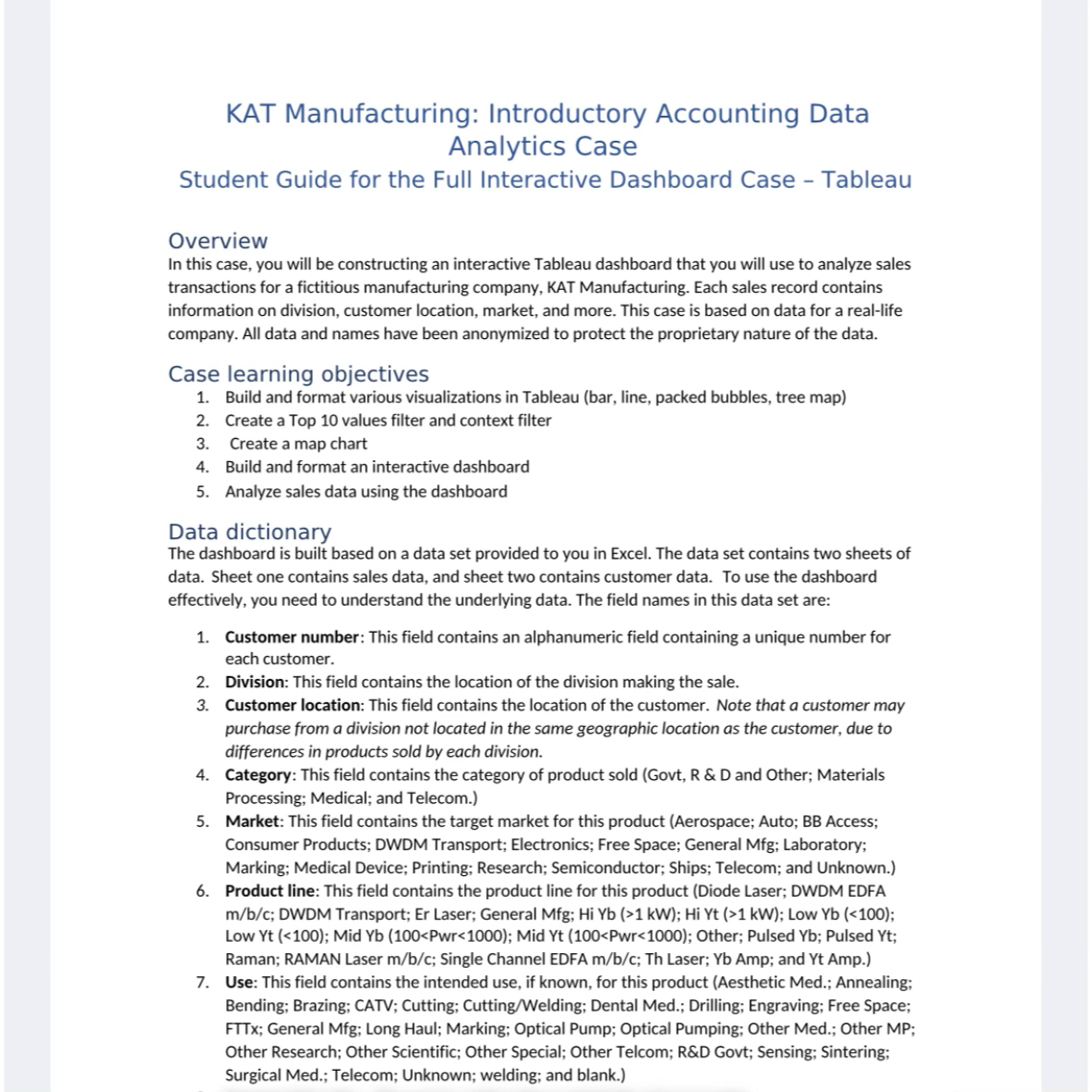 Solved KAT Manufacturing: Introductory Accounting Data | Chegg.com