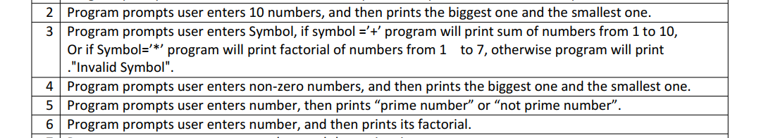Solved 2 Program prompts user enters 10 numbers, and then | Chegg.com