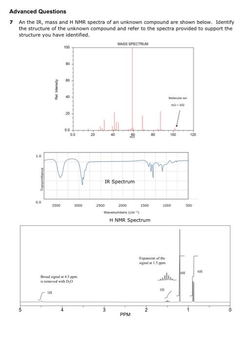 Solved Advanced Questions 7 An the IR, mass and H NMR | Chegg.com