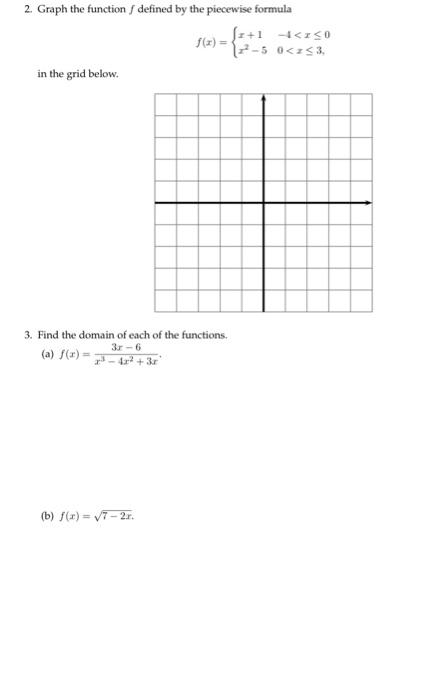 Solved 2. Graph the function f defined by the piecewise | Chegg.com