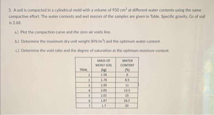 Solved 3. A soil is compacted in a cylindrical mold with a | Chegg.com