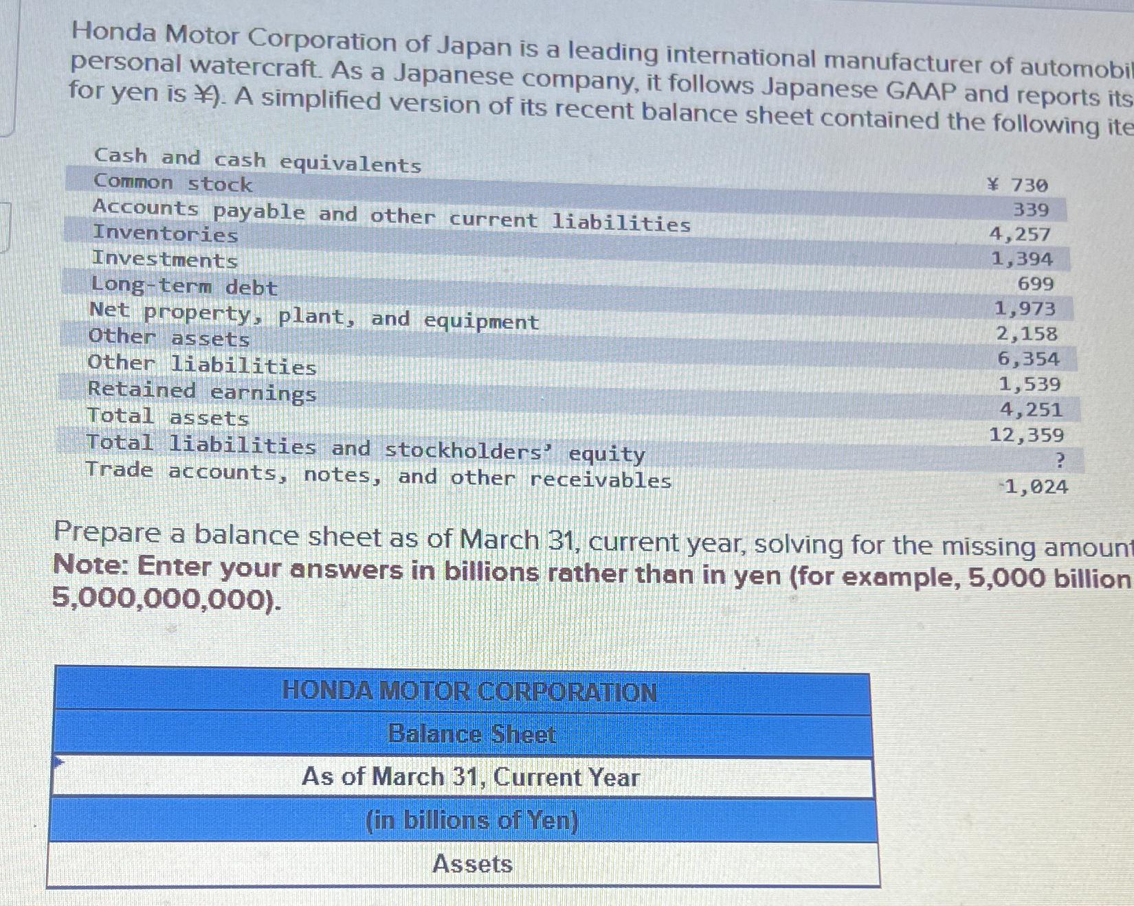 Honda Motor Corporation of Japan is a leading | Chegg.com