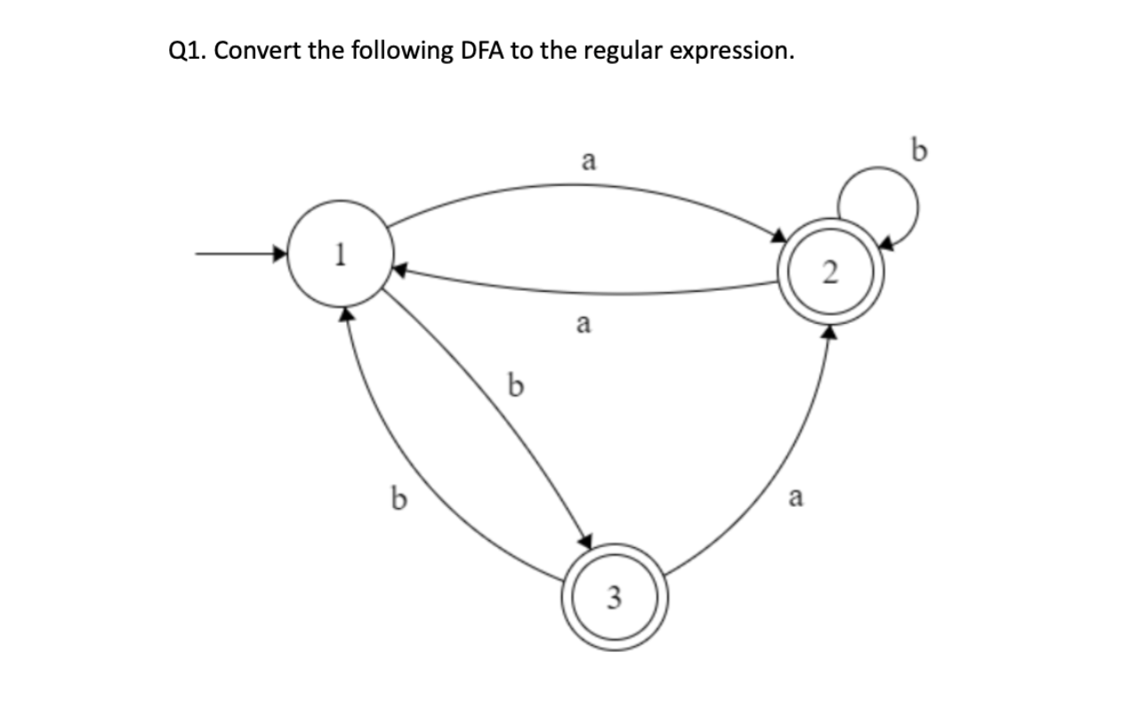 Solved Q1. ﻿Convert the following DFA to the regular | Chegg.com