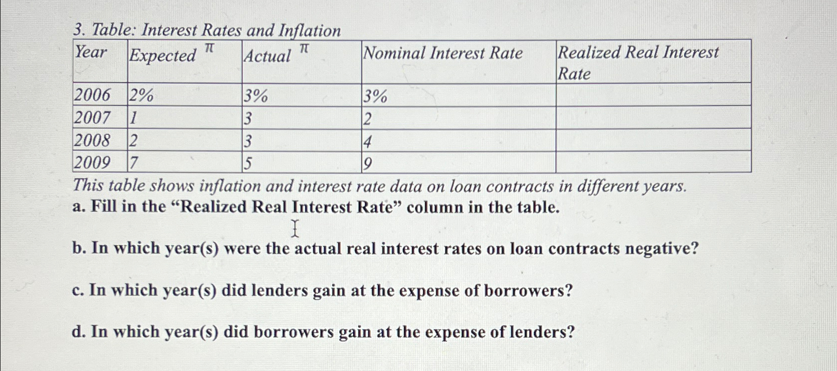 Solved Table: Interest Rates and | Chegg.com