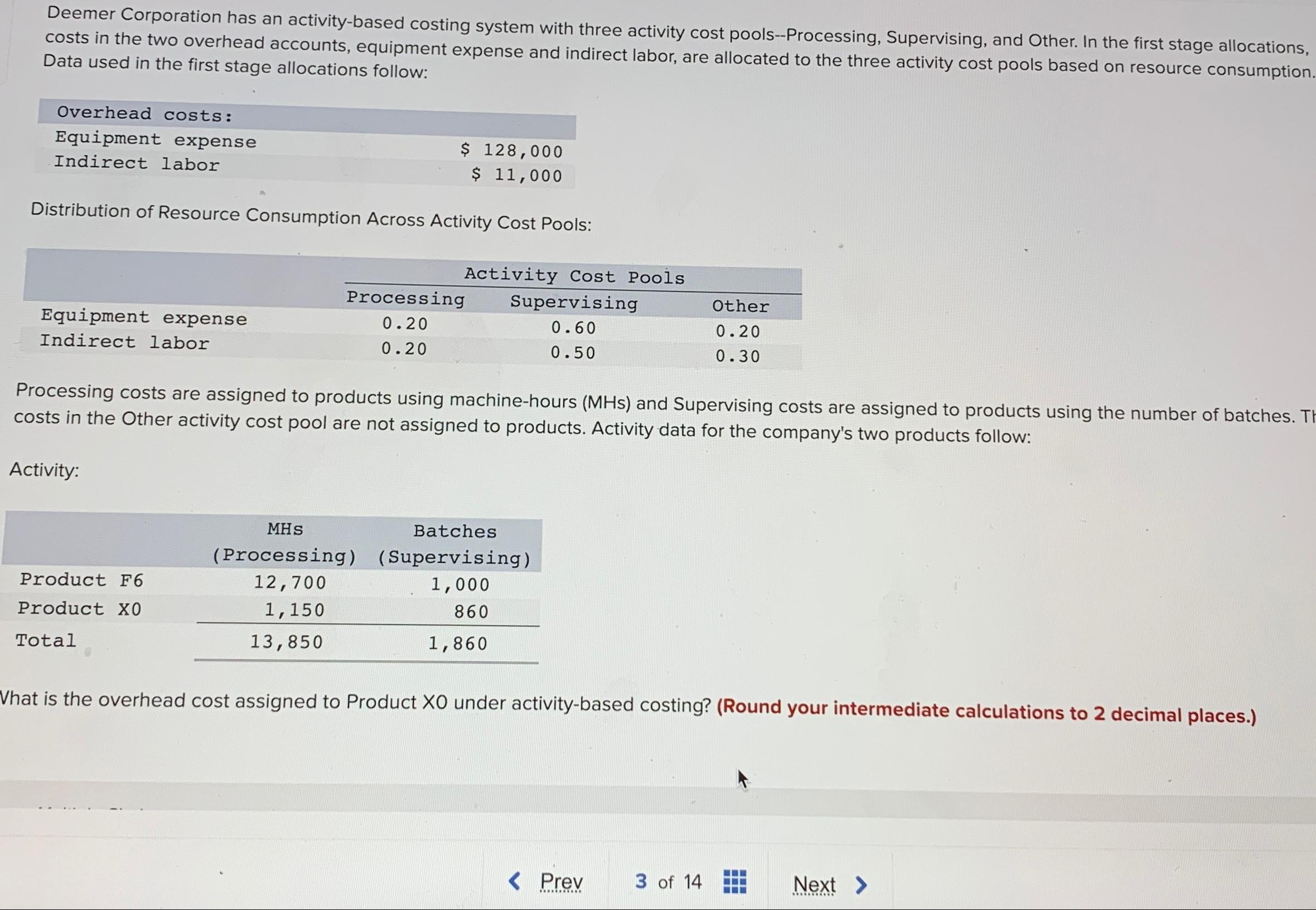 Solved Deemer Corporation has an activity-based costing | Chegg.com