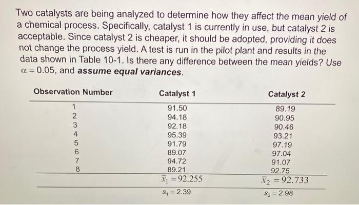 Solved Two catalysts are being analyzed to determine how | Chegg.com