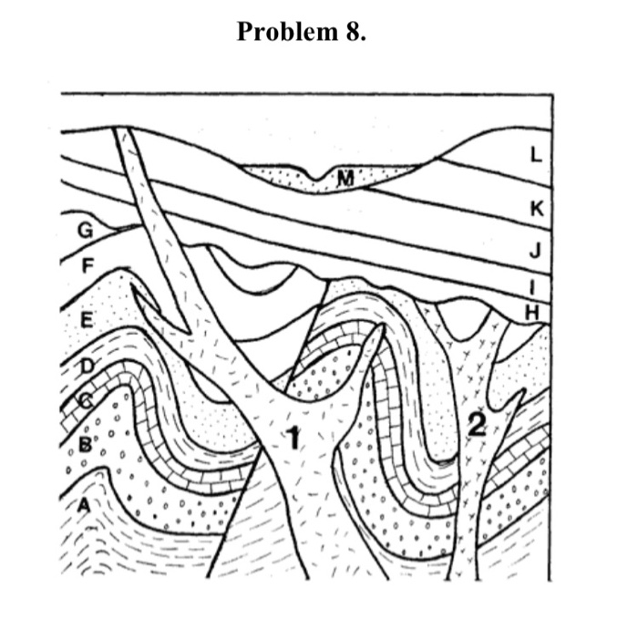 Solved reconstruct the sequence of events that led to the | Chegg.com