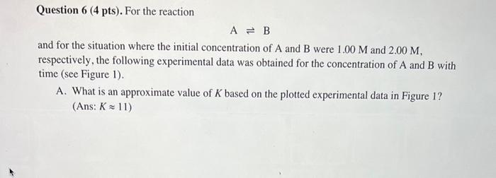 Solved Question 6 ( 4 pts). For the reaction A⇌B and for the | Chegg.com