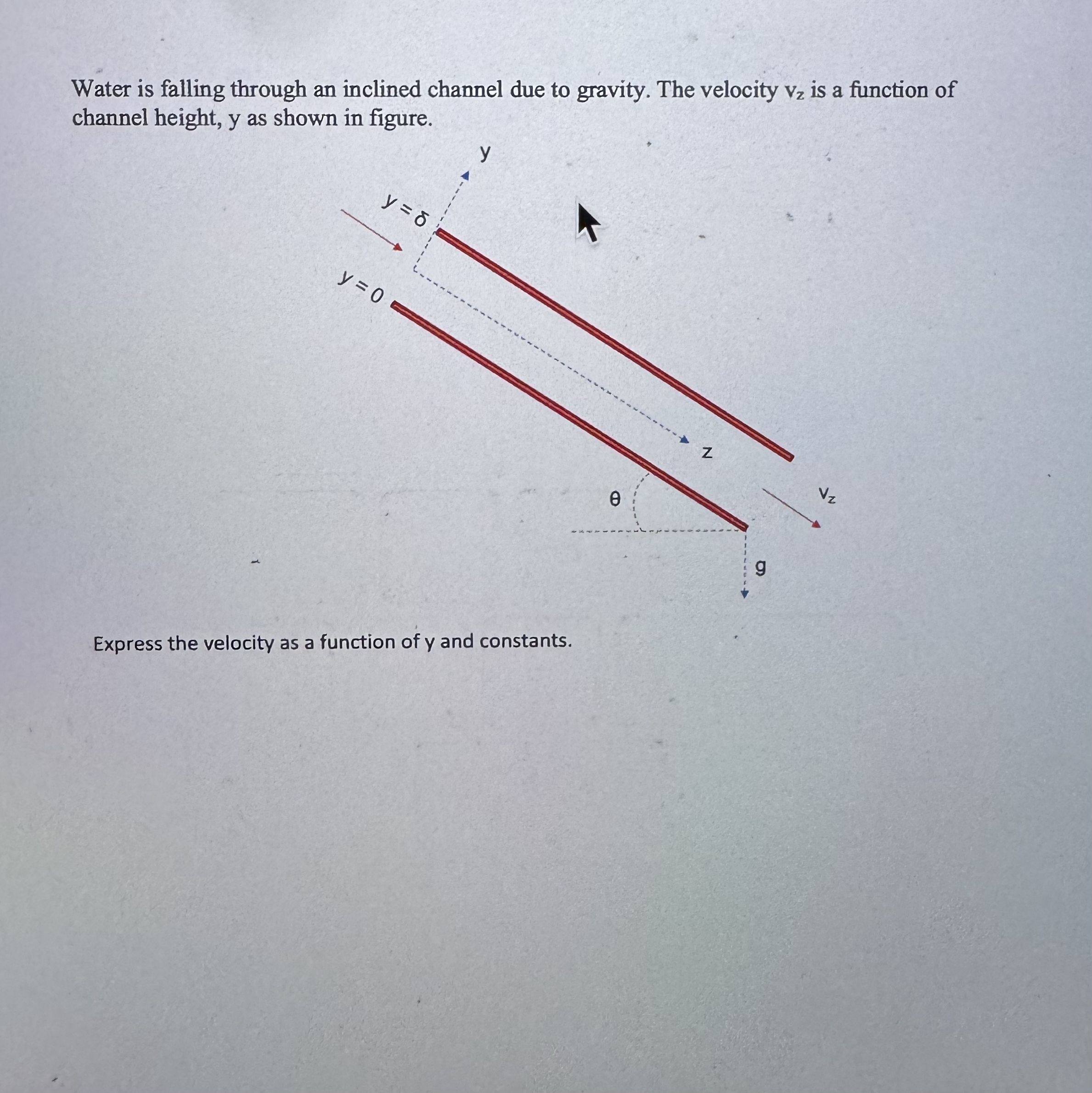Solved Water is falling through an inclined channel due to | Chegg.com