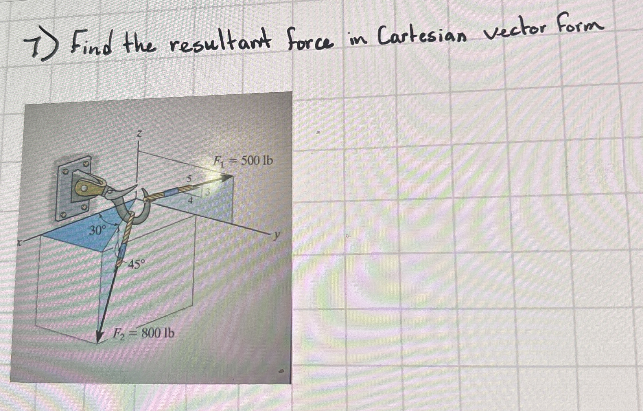 Solved Find the resultant force in Cartesian vector form | Chegg.com