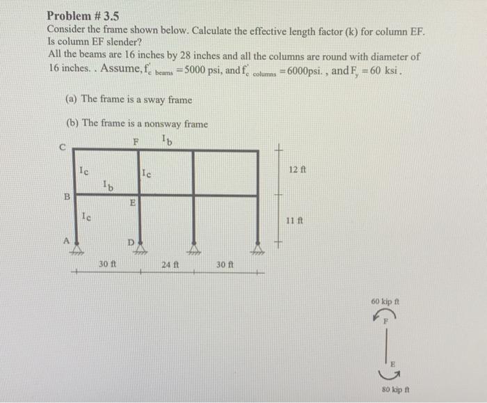 Solved Problem \# 3.5 Consider the frame shown below. | Chegg.com